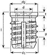 237M3 TRISERT® Gewindeeinsätze zum Eindrehen | KVT-Fastening Österreich